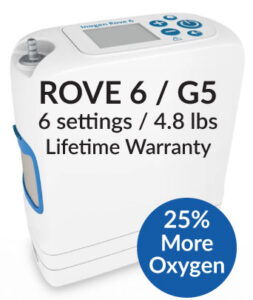 About Us - Inogen @ OxiMedical